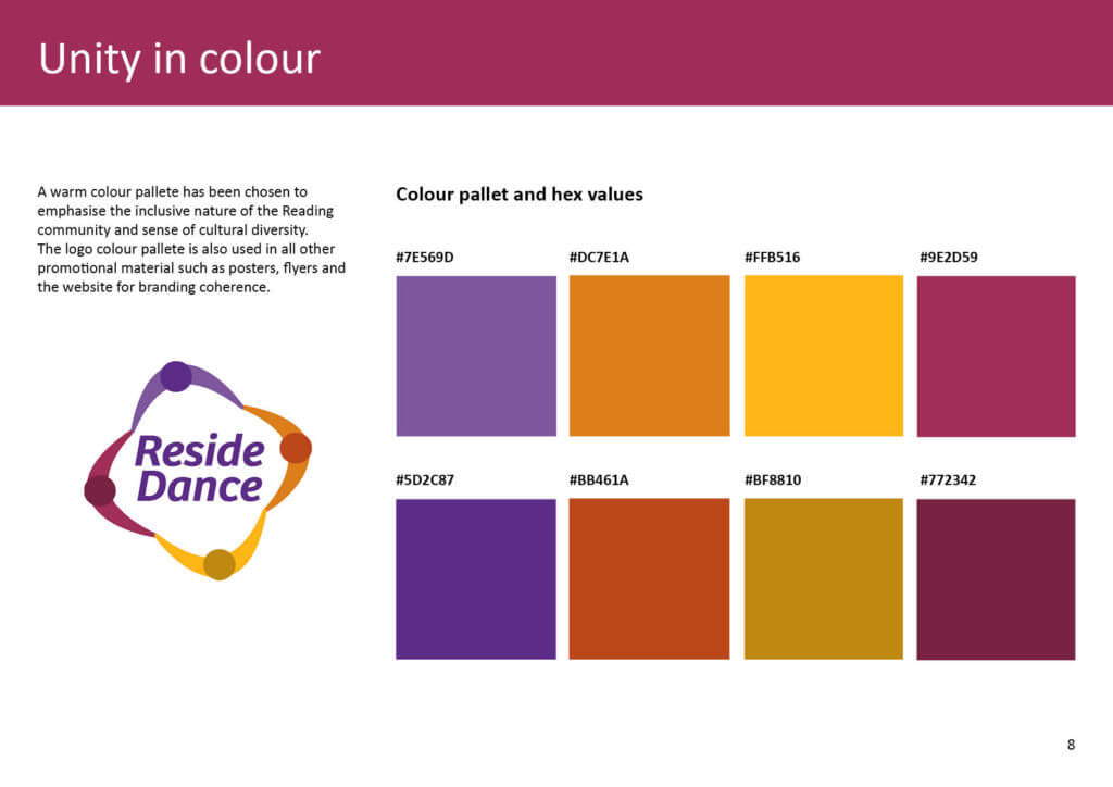 Reside Dance Rebrand - Typography & Graphic Communication