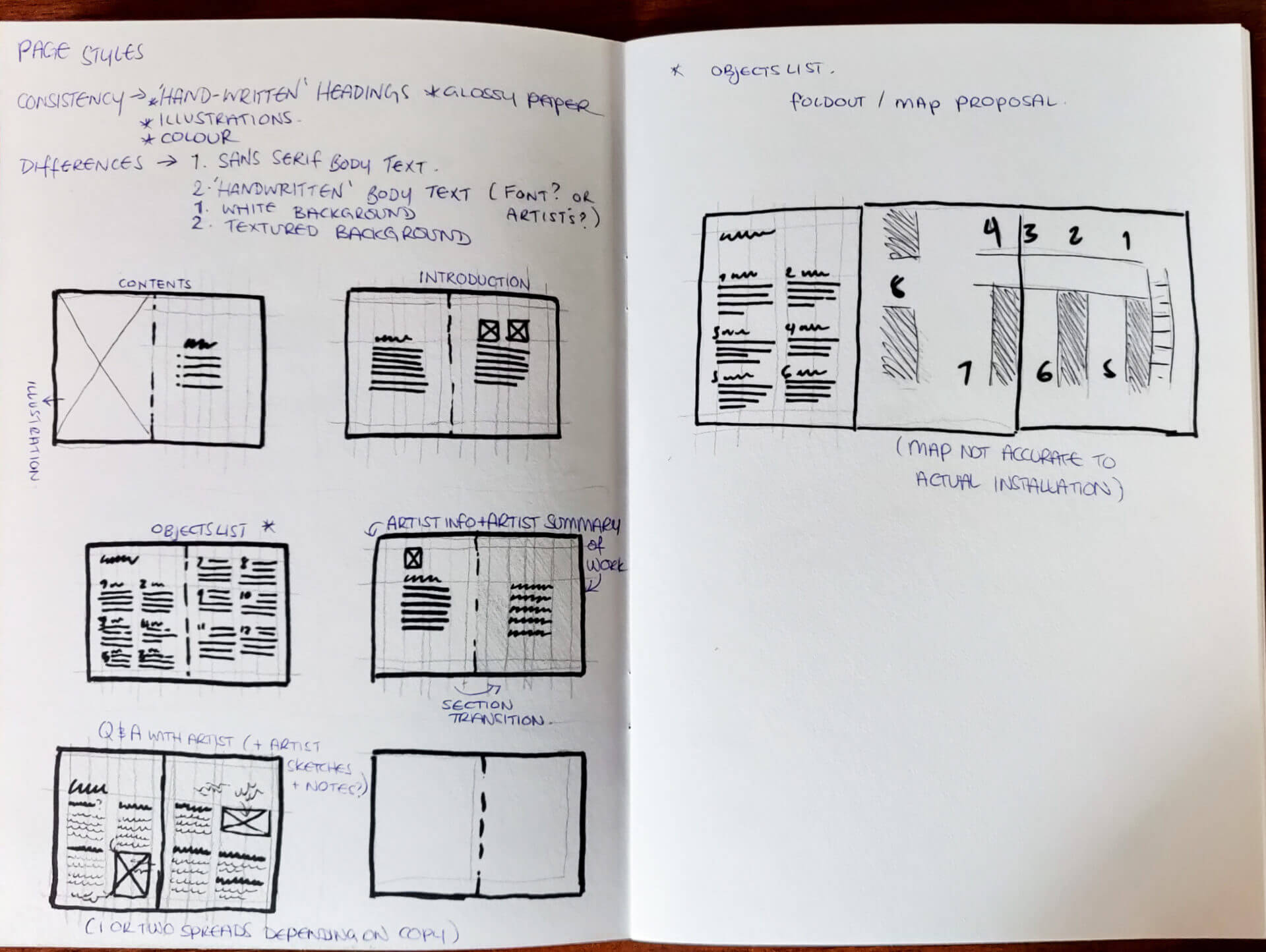 Maria McKinney Sire Exhibition - Typography & Graphic Communication