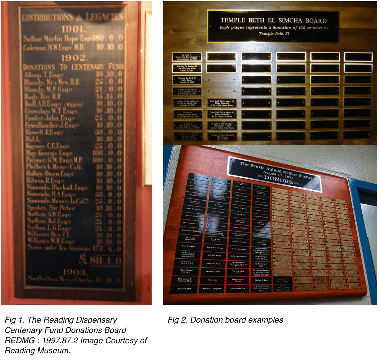 Reading Museum Donations Board – Typography & Graphic Communication