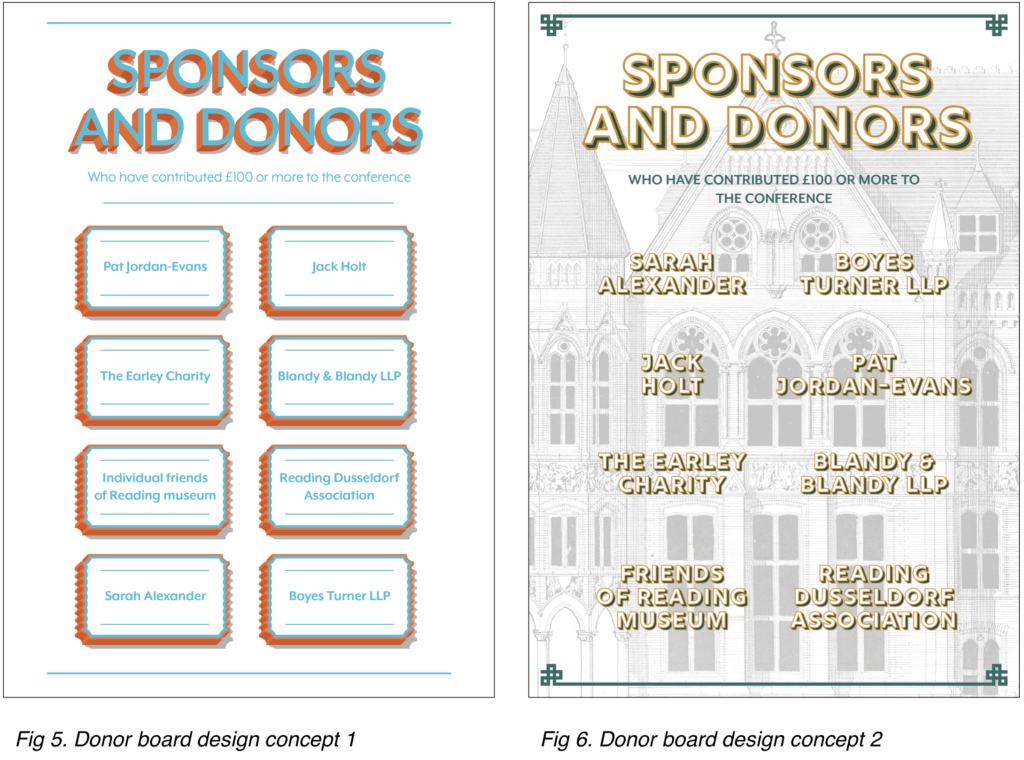 Reading Museum Donations Board – Typography & Graphic Communication