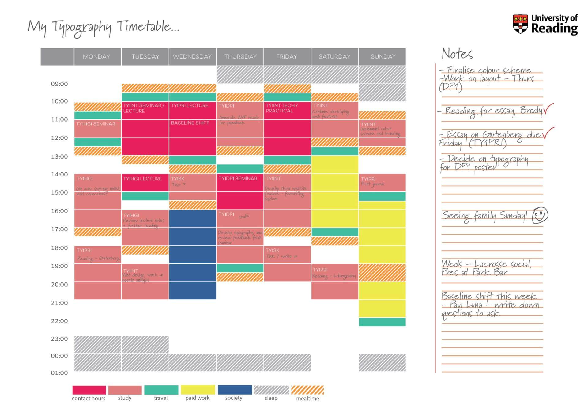 Typography Timetables - Typography & Graphic Communication
