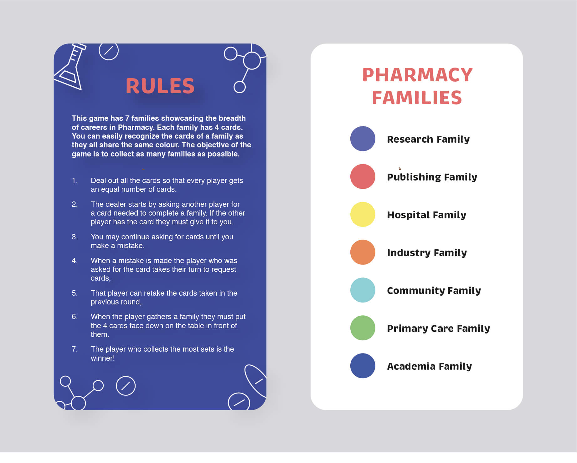 Pharmacy Happy Families – Typography & Graphic Communication
