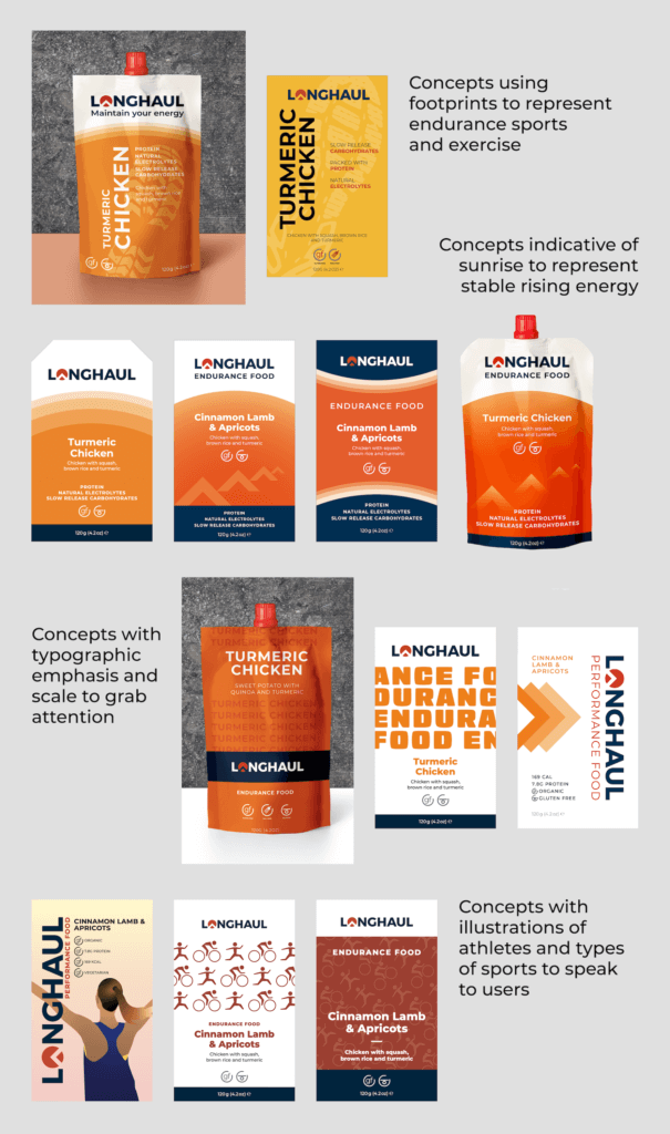Designing packaging for endurance sports fuels – Typography & Graphic ...