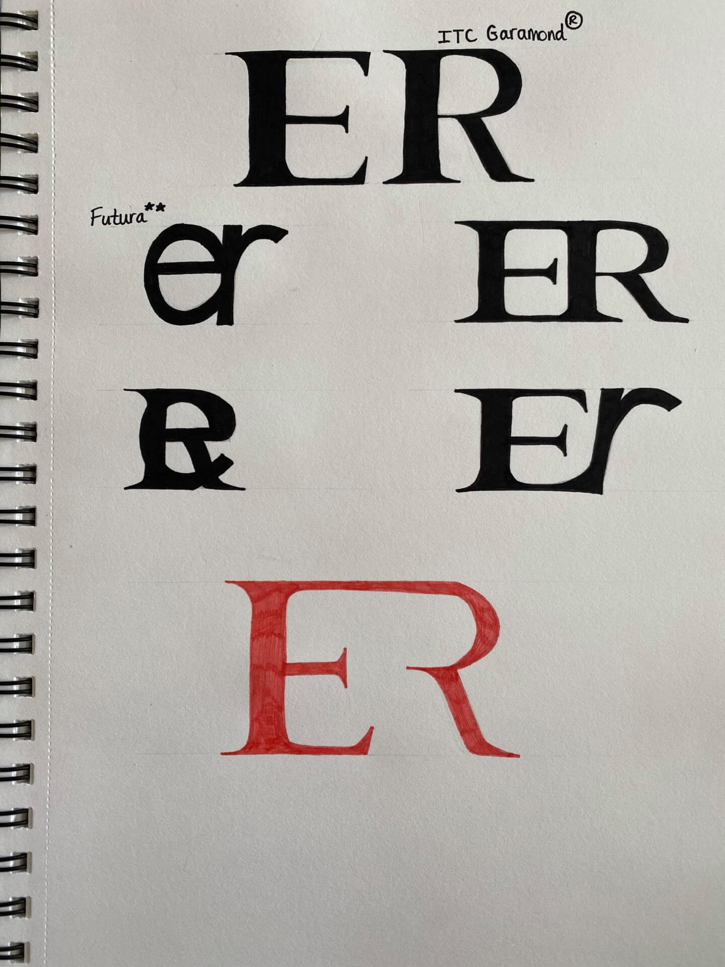 E R – Typography & Graphic Communication