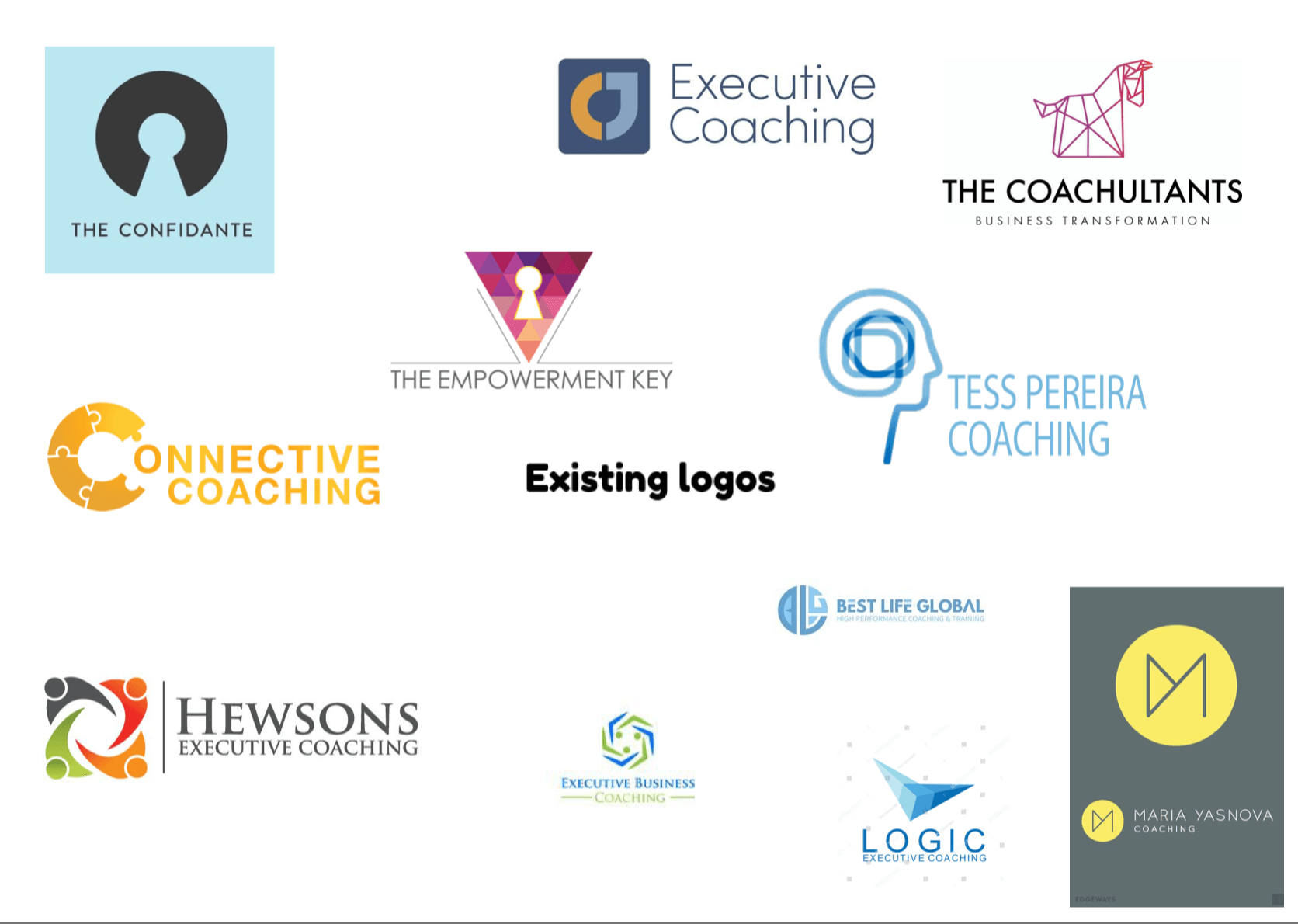 Coaching Reading Visual Identity – Typography & Graphic Communication