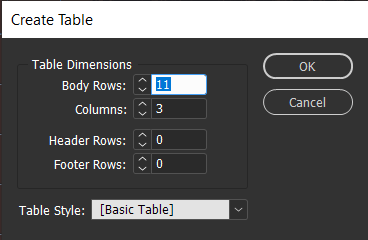 Working with InDesign Tables - Typography & Graphic Communication