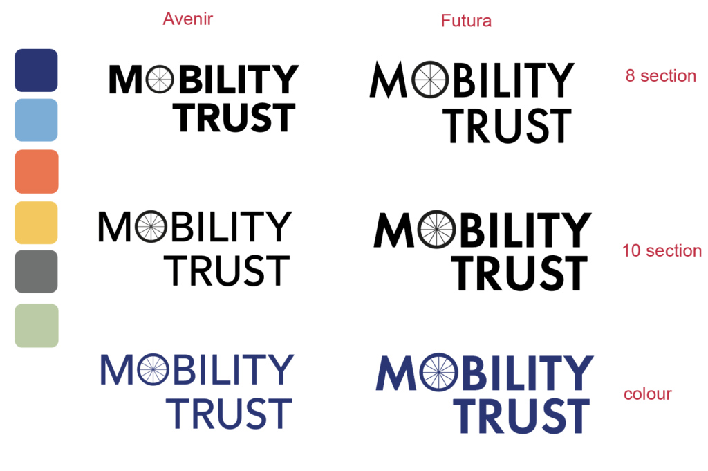 Fast turnaround logo design project 2021 – Typography & Graphic ...