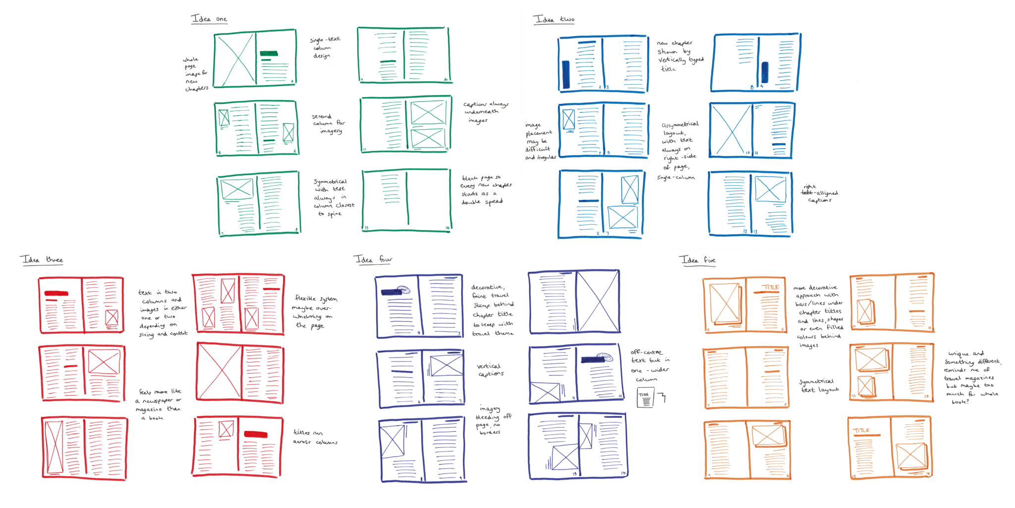 ‘Destination’: travel journals book design – Typography & Graphic ...