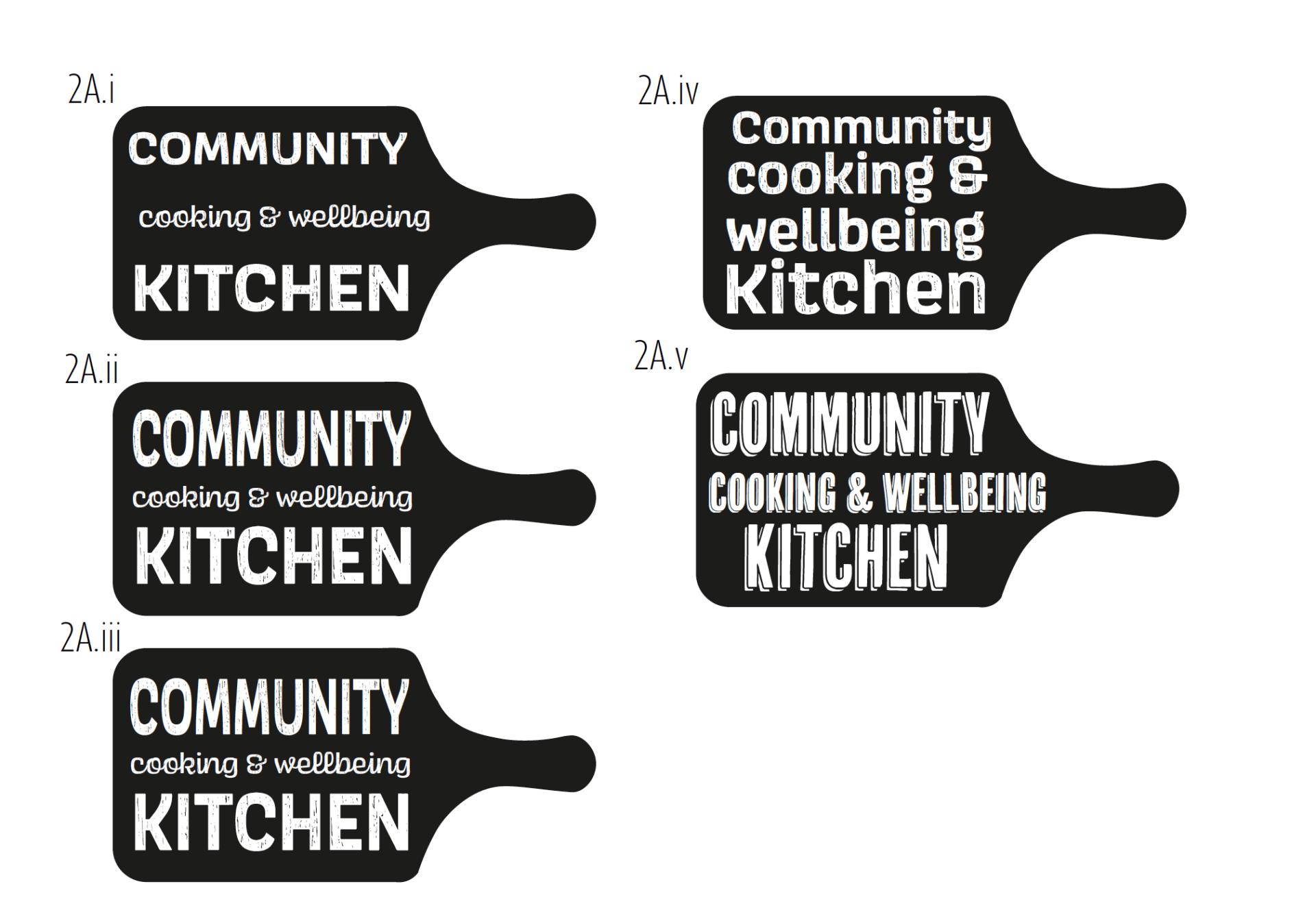 Community Cooking and Wellbeing Kitchen Logo – Typography & Graphic ...