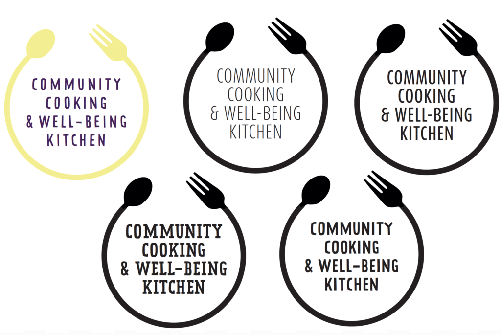 Community Cooking and Wellbeing Kitchen Logo – Typography & Graphic ...