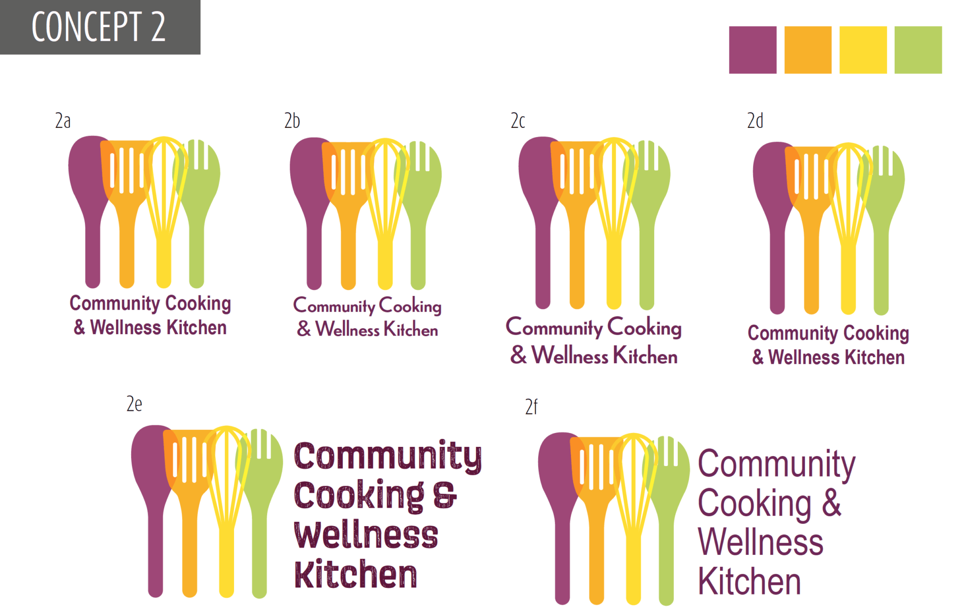 Community Cooking and Wellbeing Kitchen Logo – Typography & Graphic ...