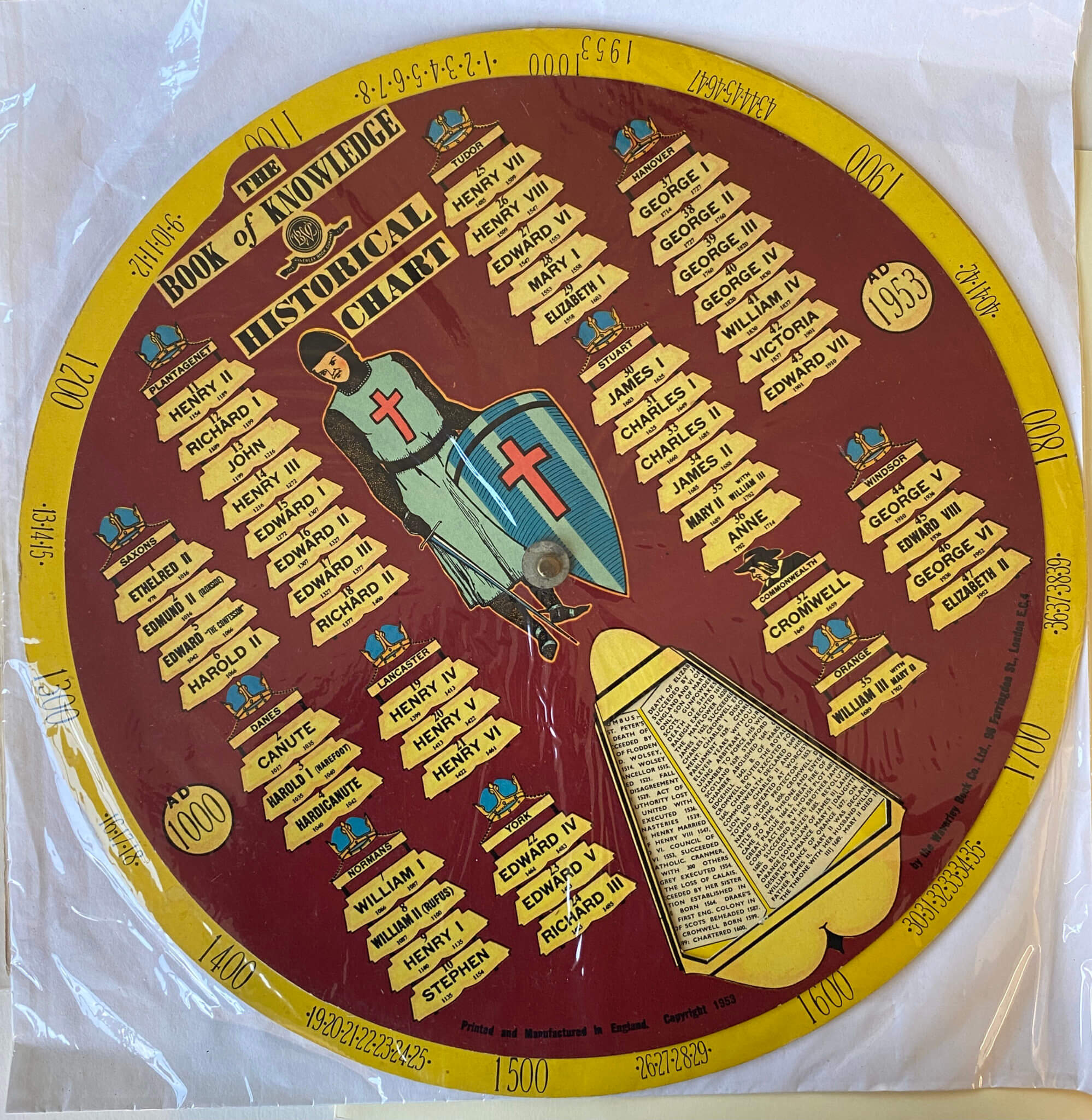 Paper wheel charts - Typography & Graphic Communication