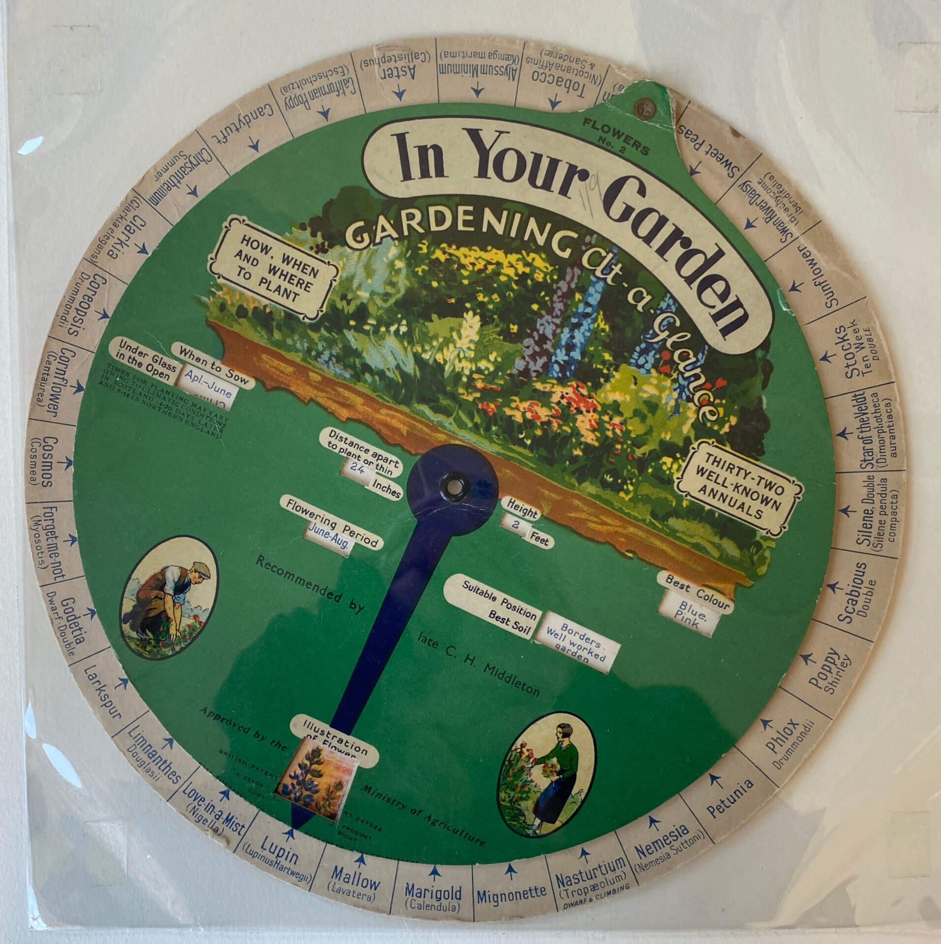 Paper wheel charts – Typography & Graphic Communication
