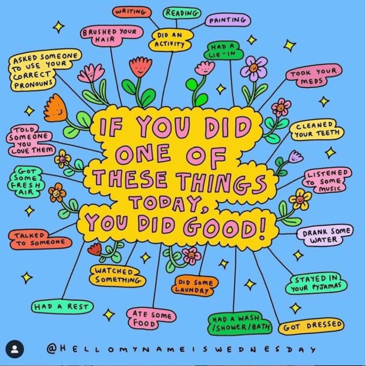 The CoRAY Project – Typography & Graphic Communication