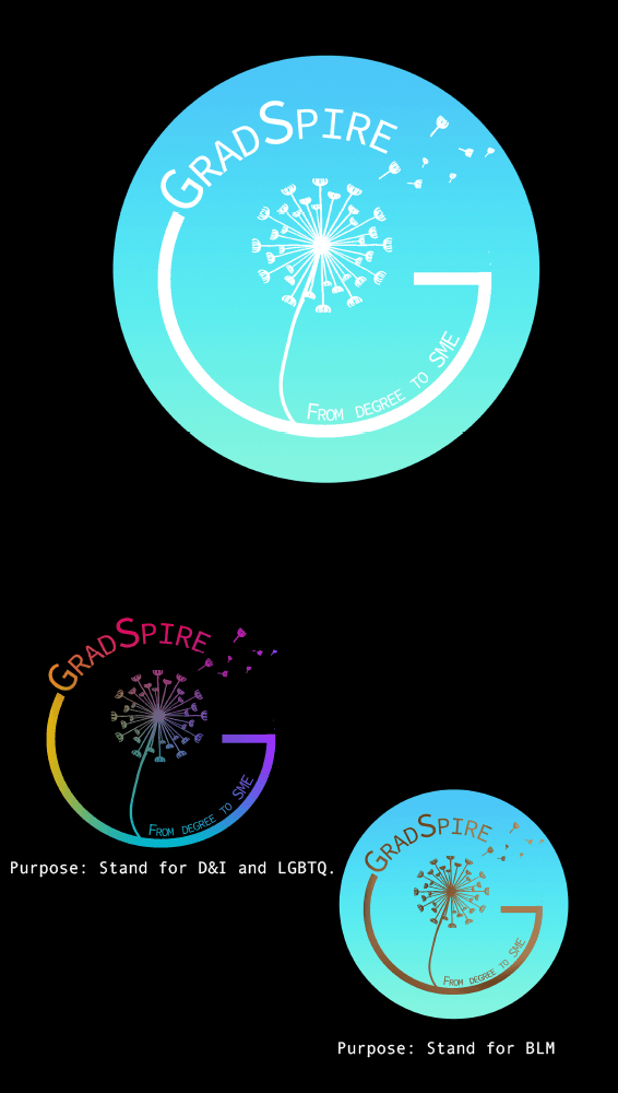 GradSpire Logo – Typography & Graphic Communication