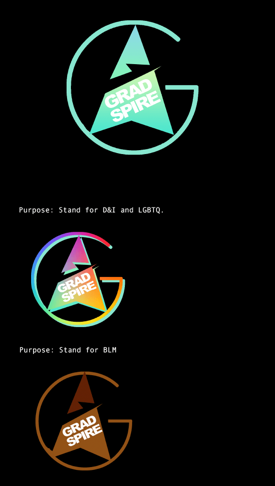 GradSpire Logo – Typography & Graphic Communication