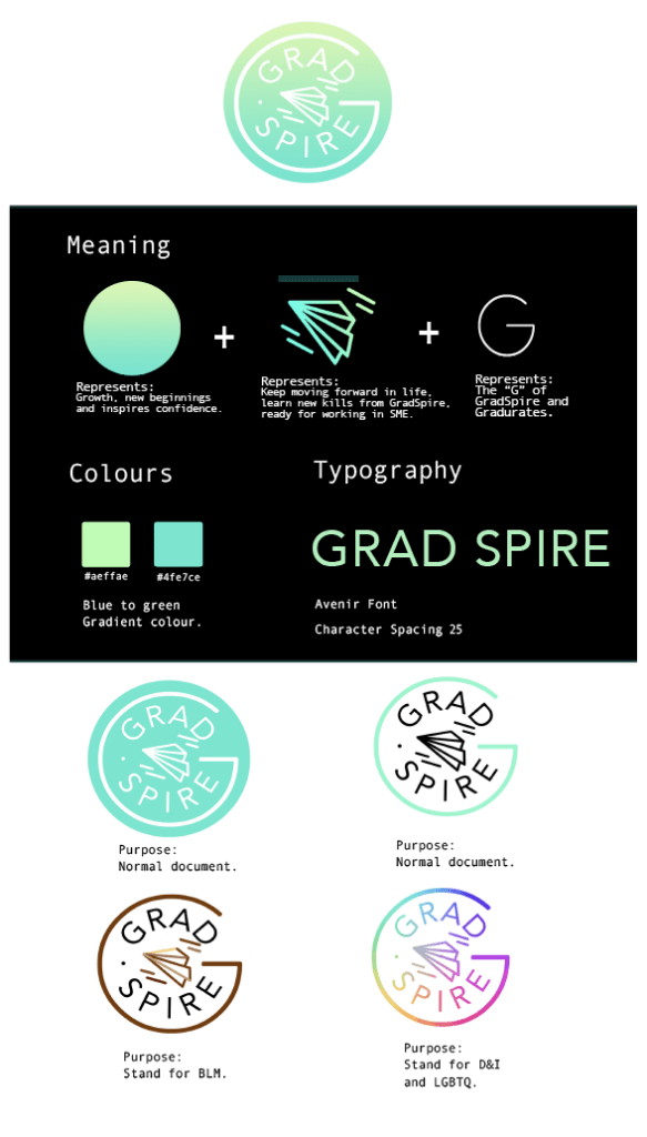 GradSpire Logo – Typography & Graphic Communication