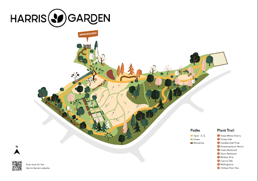 Harris Garden interpretation boards - Typography & Graphic Communication