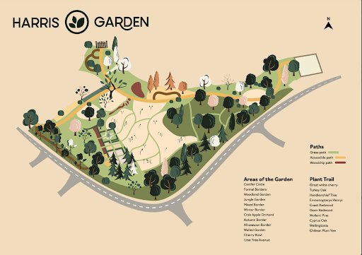 Harris Garden interpretation boards - Typography & Graphic Communication