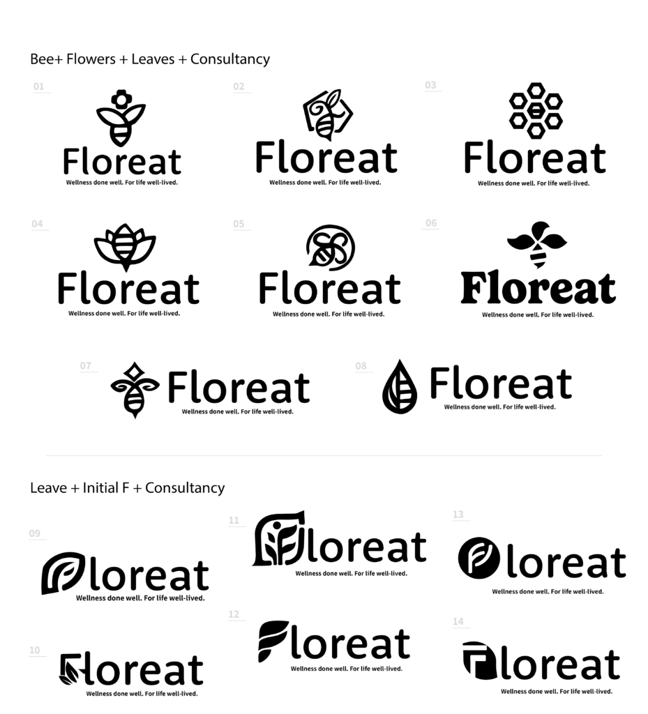 Floreat UK branding – Typography & Graphic Communication