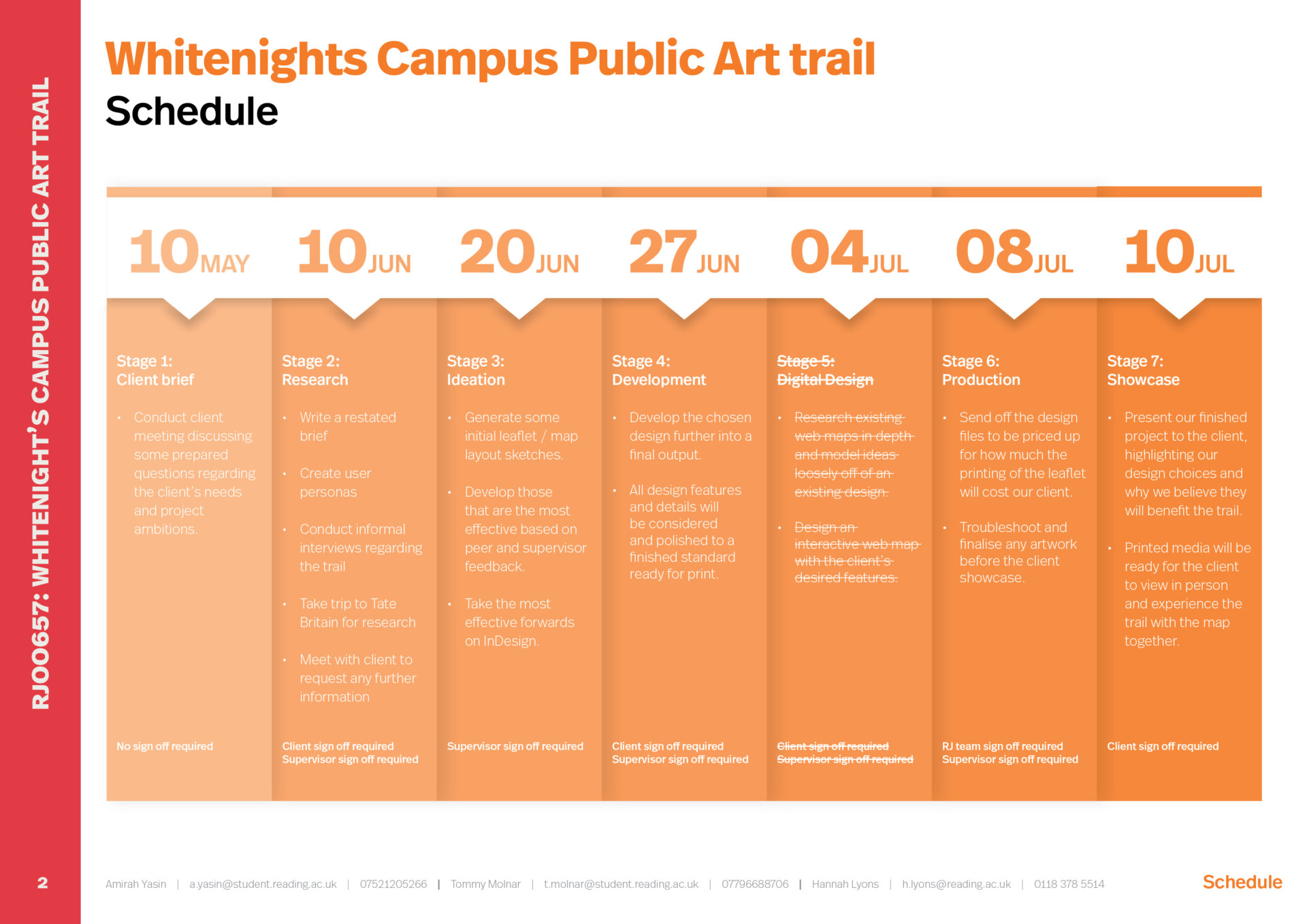 Art on Campus: Celebrating The World Reimagined globes – Typography ...